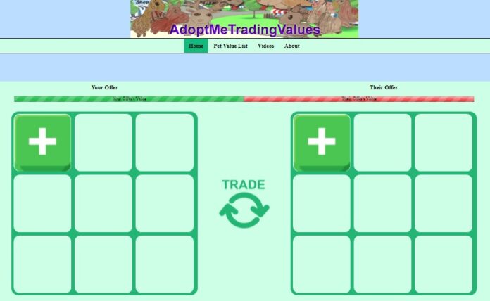 Adoptmetradingvalues com How To Roblox Trade Value! - ZodiMag